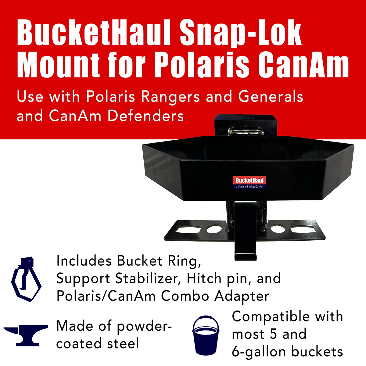 BucketHaul Snap-Lok Rotating Mount for Polaris and CanAm – GearHaul
